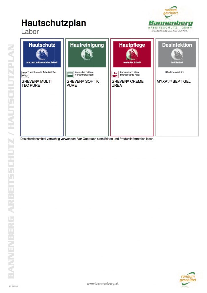 Hautschutzplan Labor Greven – Hautschutz Pro AT